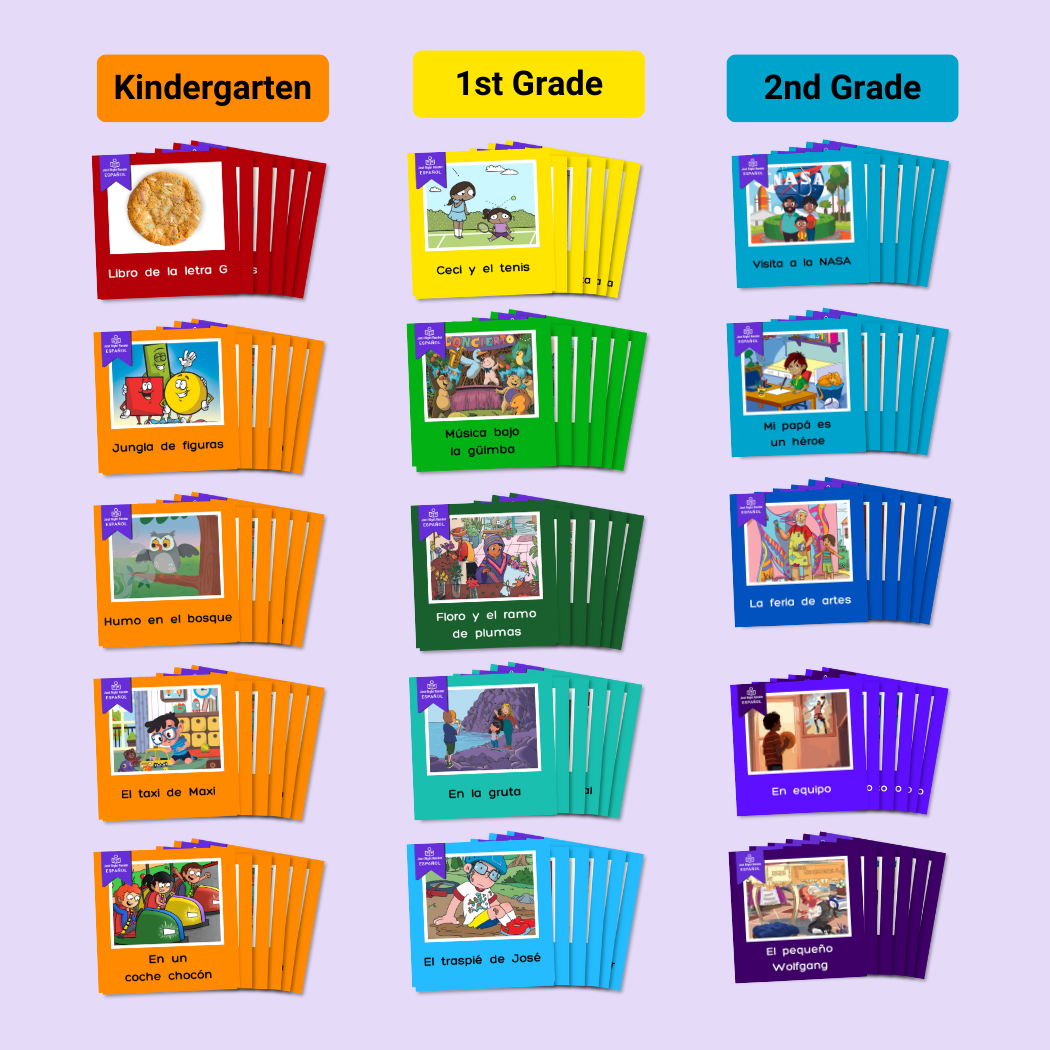 Kindergarten - 2nd Grade Classpack, 2024 Edition - Spanish, 186 titles ...