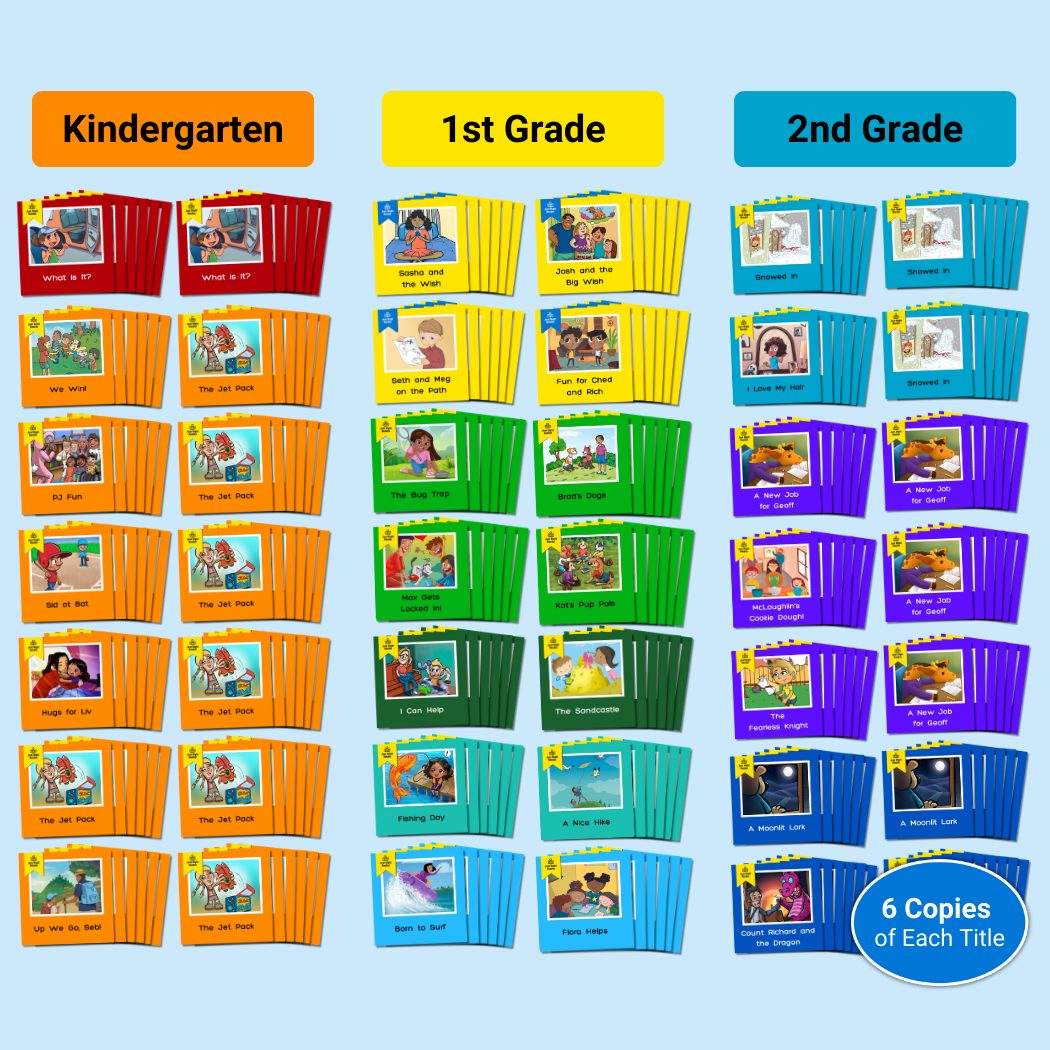 Kindergarten - 2nd Grade Deluxe Classpack, 2024-2025 Edition: English ...