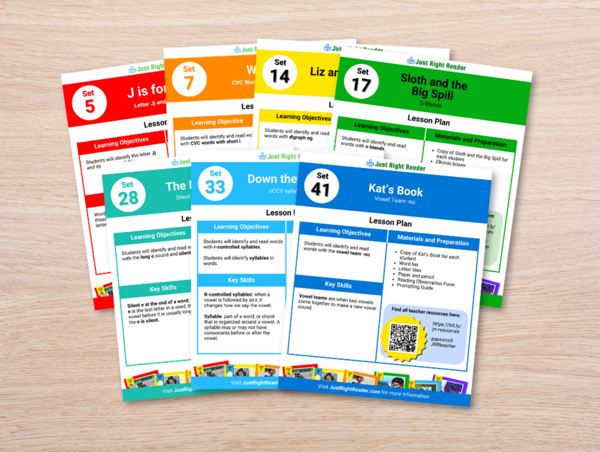 Pre-K – 5th Grade Tutoring Libraries - Just Right Reader