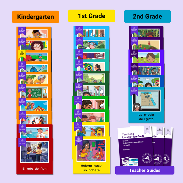 Kindergarten - 2nd Grade Library, 2024 Edition - Spanish, 186 titles ...