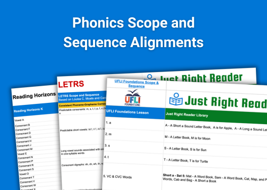 Teacher Resources - Just Right Reader