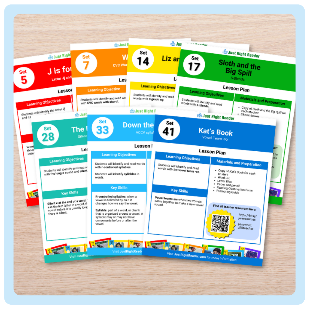 Teacher Resources | Just Right Reader