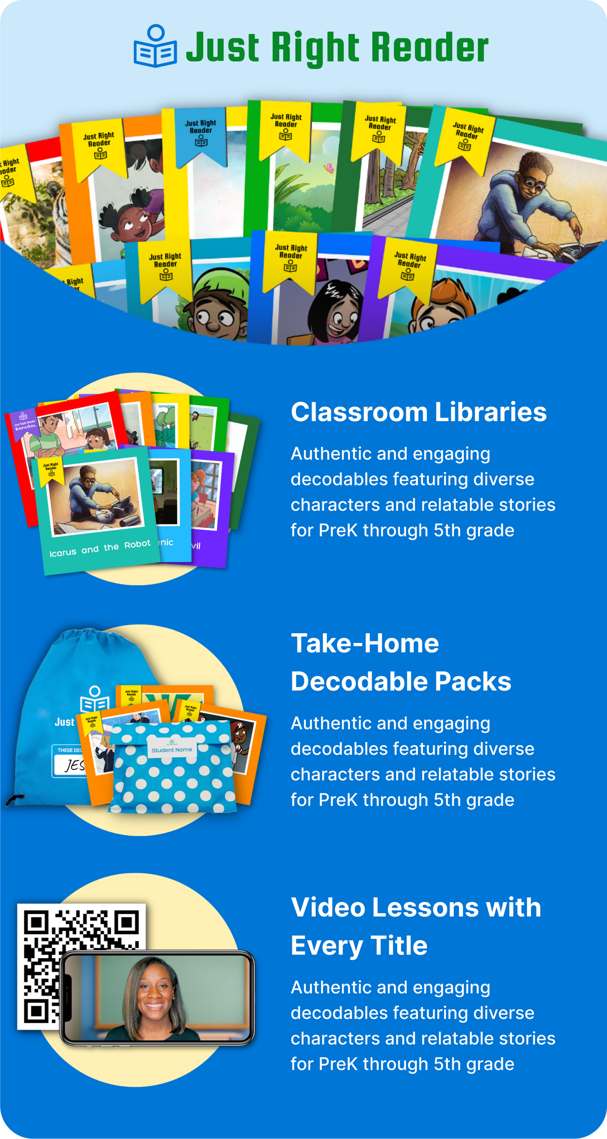 Request a Sample - Just Right Reader