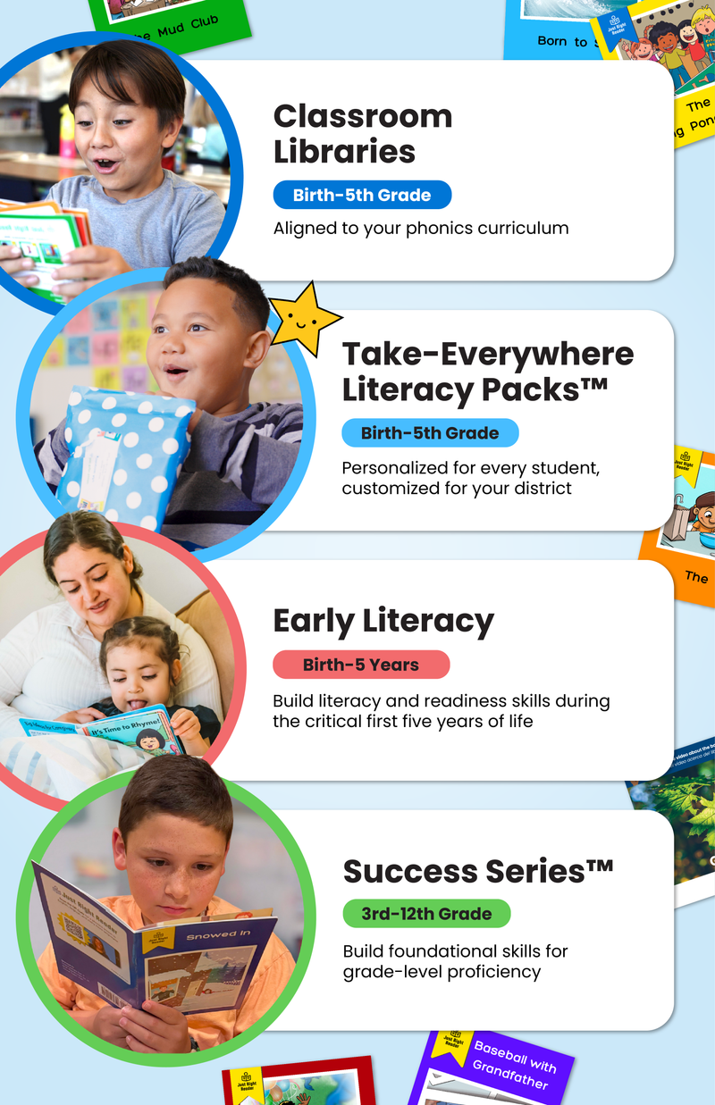 Meet With Us - Just Right Reader