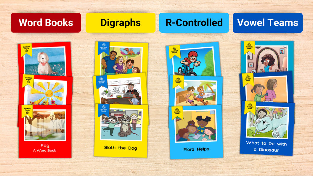 Skill Building Libraries - Just Right Reader